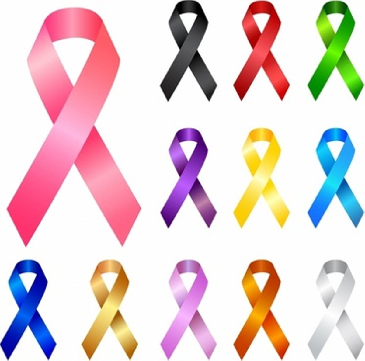 Early Signs Of Anal Cancer