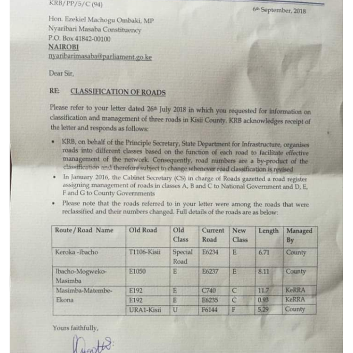 List of roads to be tarmacked in Nyaribari Masaba