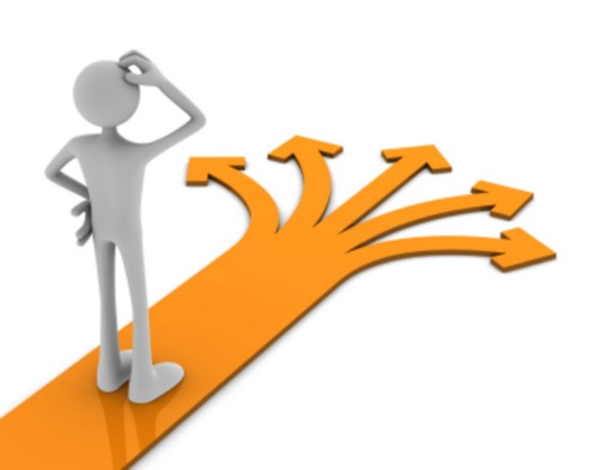 Questions To Ask Yourself Before Choosing A Career questions-to-ask-yourself-before-choosing-a-career